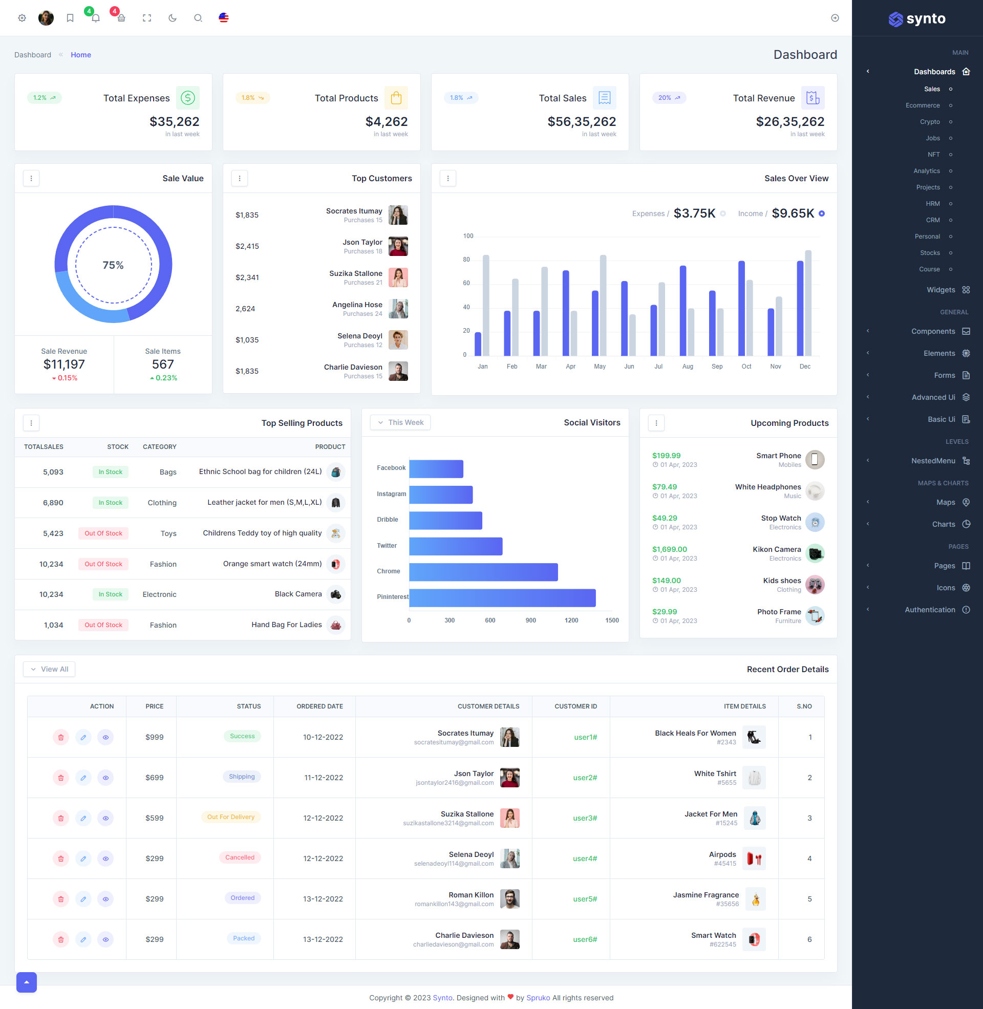 Synto - Tailwind Angular Admin Template